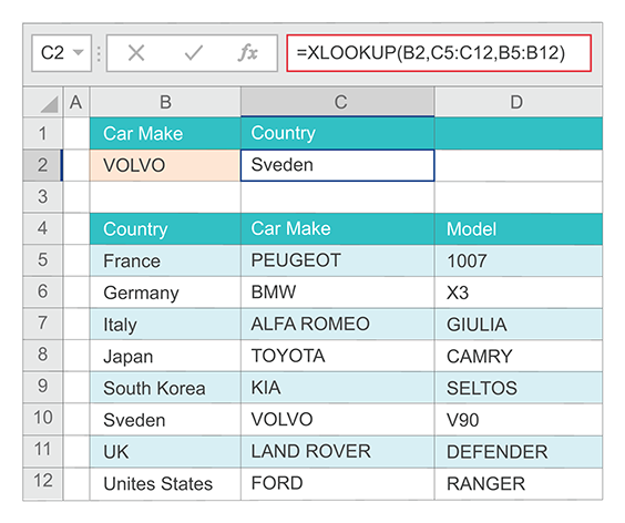 Excel XLOOKUP Function